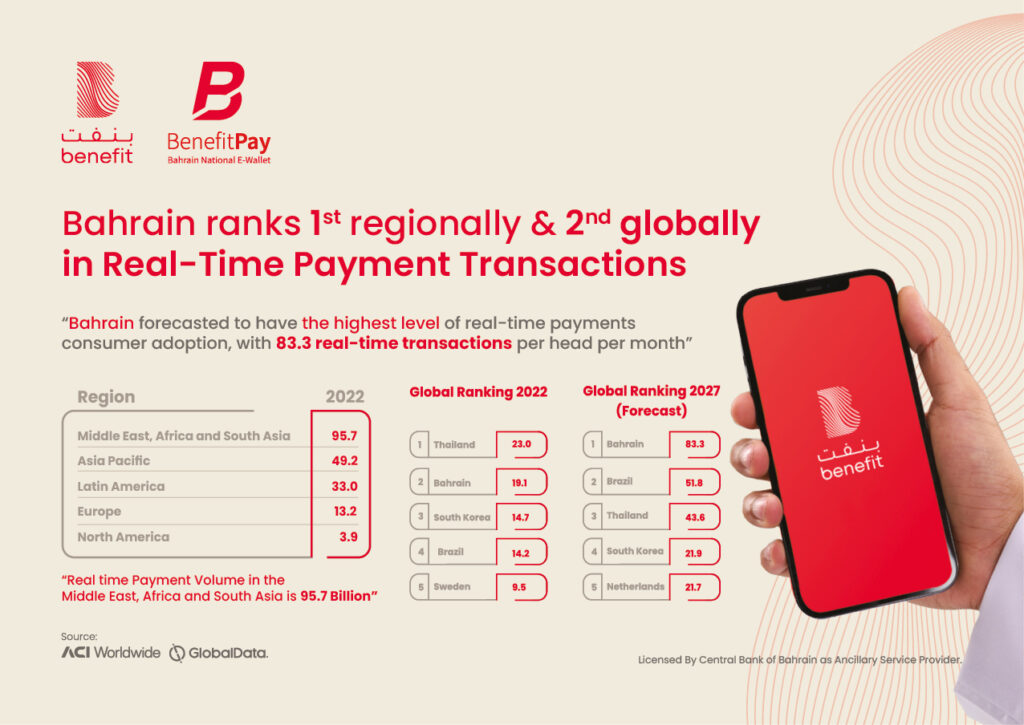 News and Press Releases - benefit.bh